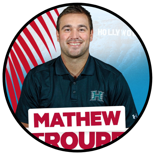 2024 Team Camp #1 - Register Today